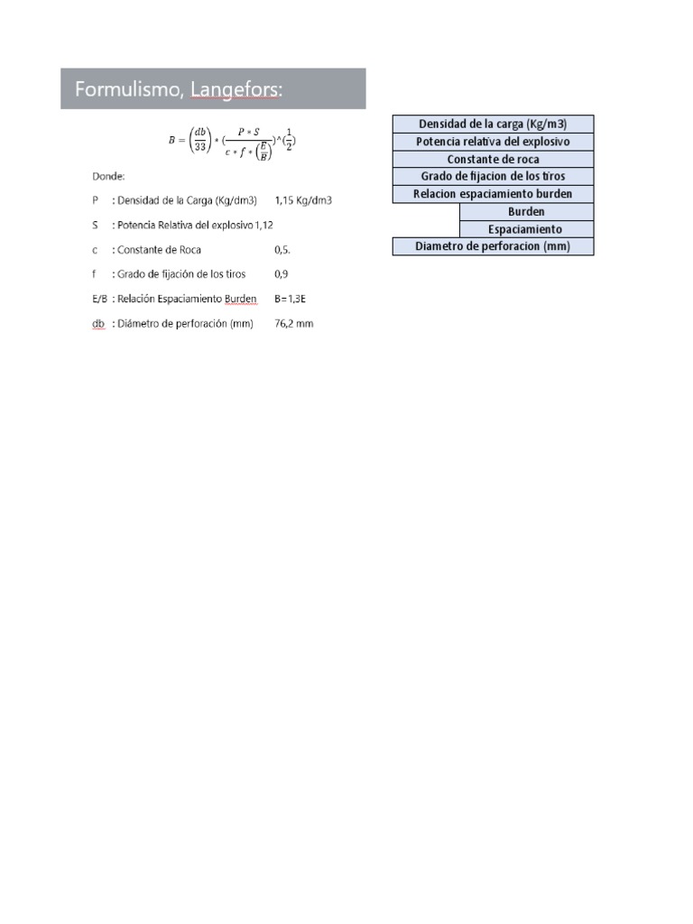 Metodologia de Langfords | PDF