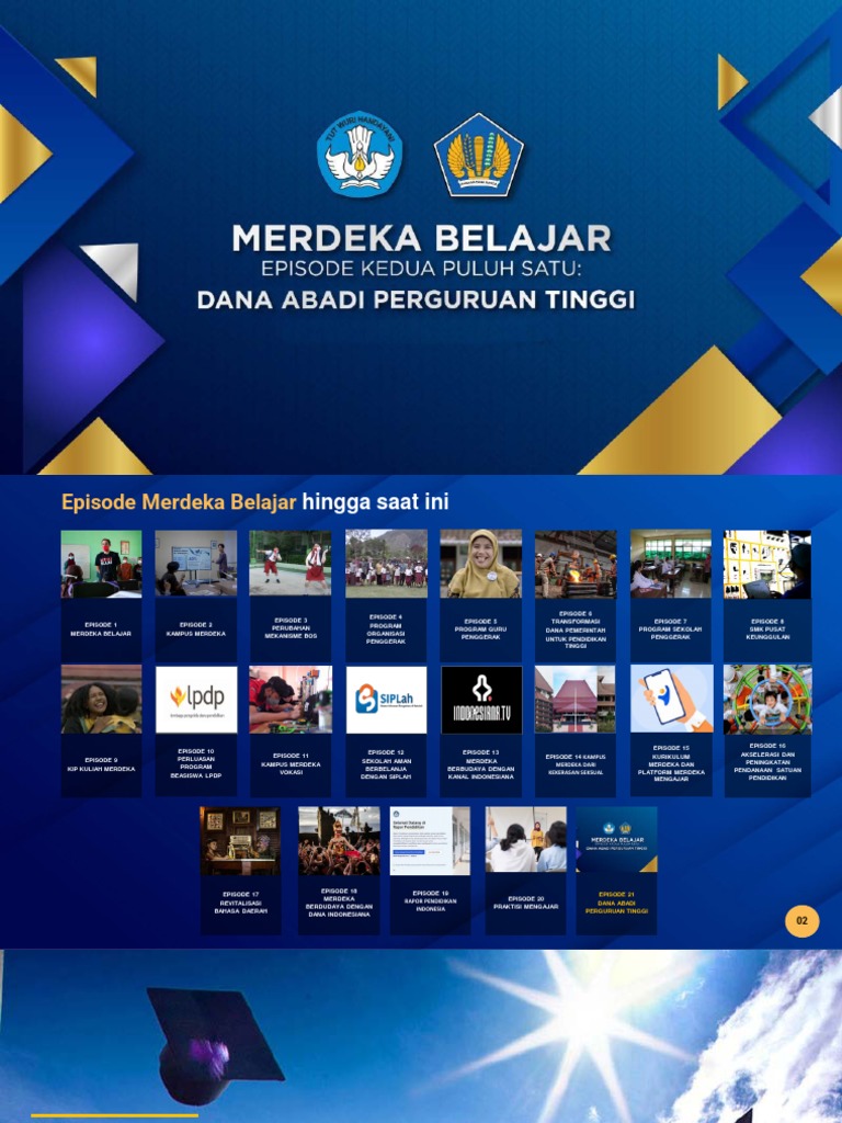 Pendanaan Pendidikan Tinggi Indonesia | PDF