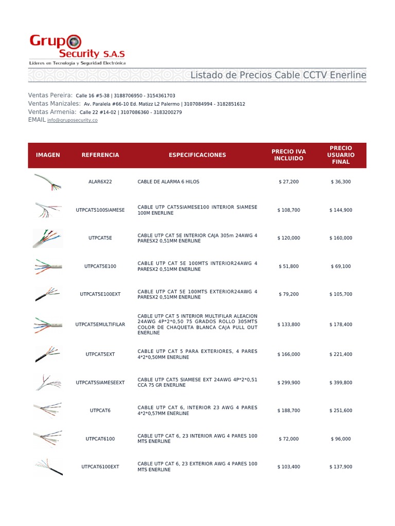 Lista de Precios Cable CCTV Enerline | PDF | Ingenieria Eléctrica | Redes de computadoras