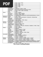 DayZ Expansion Base Building Guide | PDF | Leather
