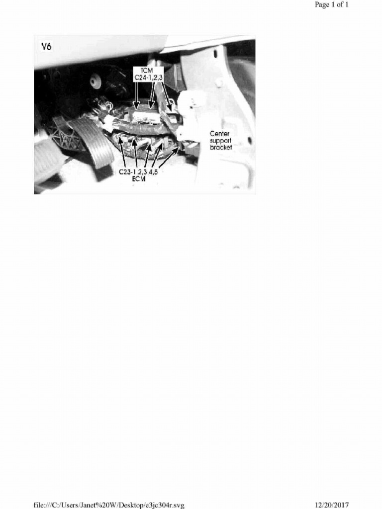 ECM Location | PDF