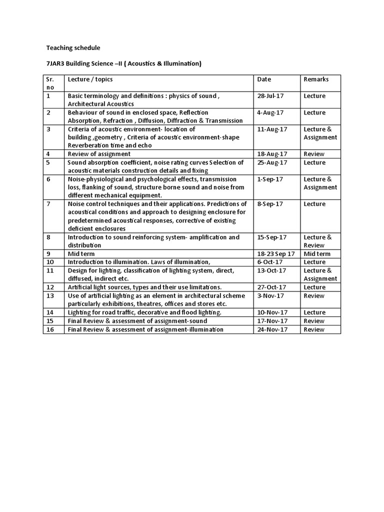 Teaching Schedule-Building Science - II (Acoustics & Illumination) Sem. VII Sec.D | PDF ...