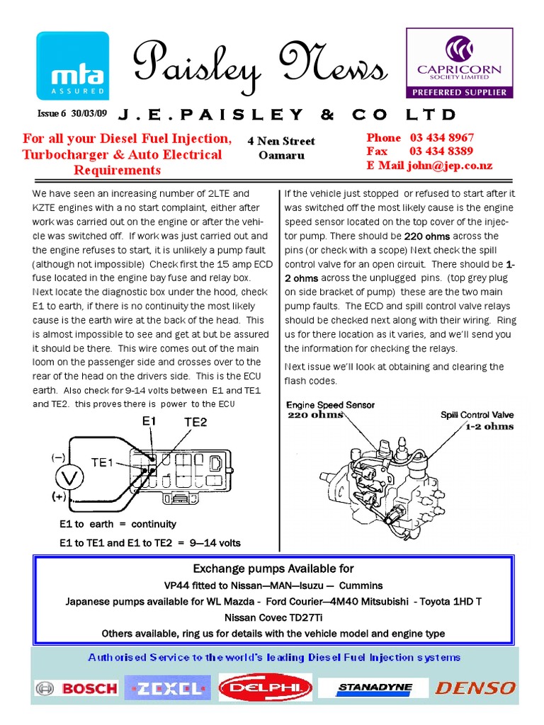 2lte Kzte No Start Check Points | PDF