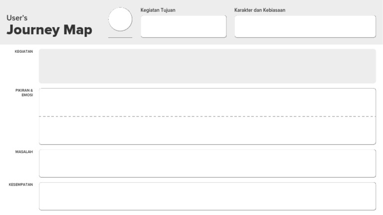 Journey Template PDF | PDF | Teknologi & Rekayasa