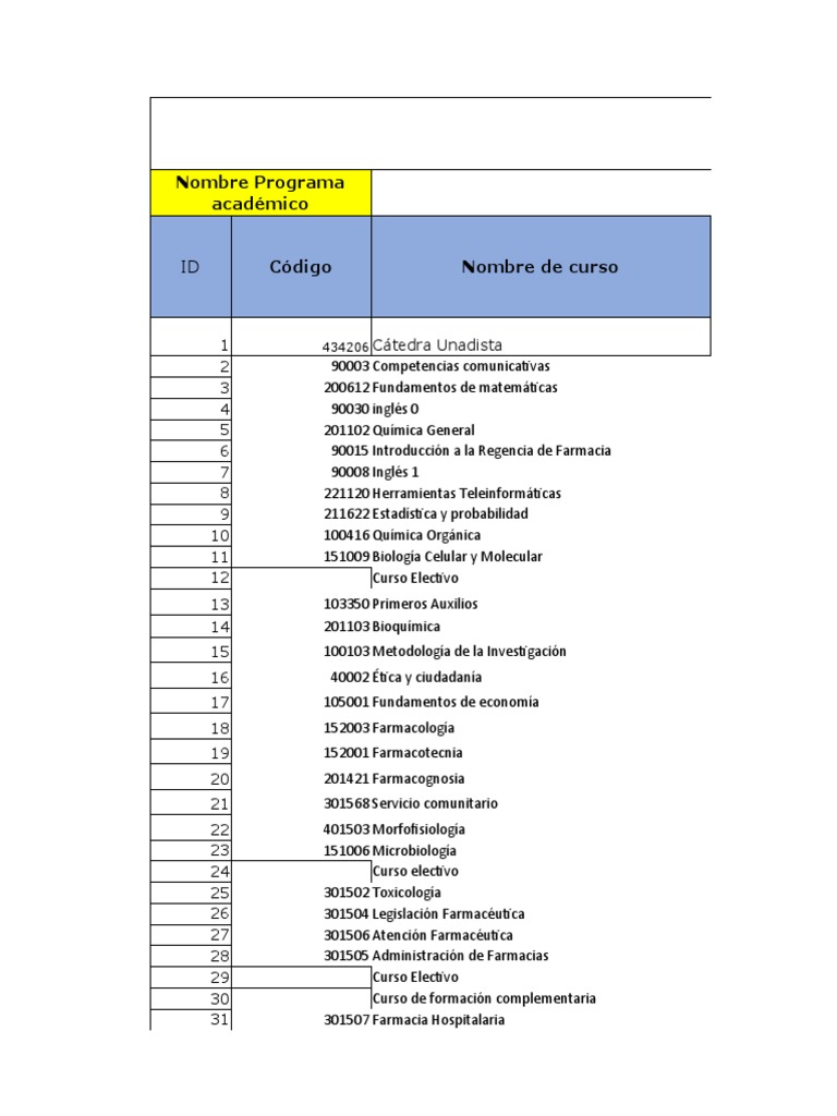 Erika Carvajal Ejercicio 1 Pdf Farmacéutico Farmacia 