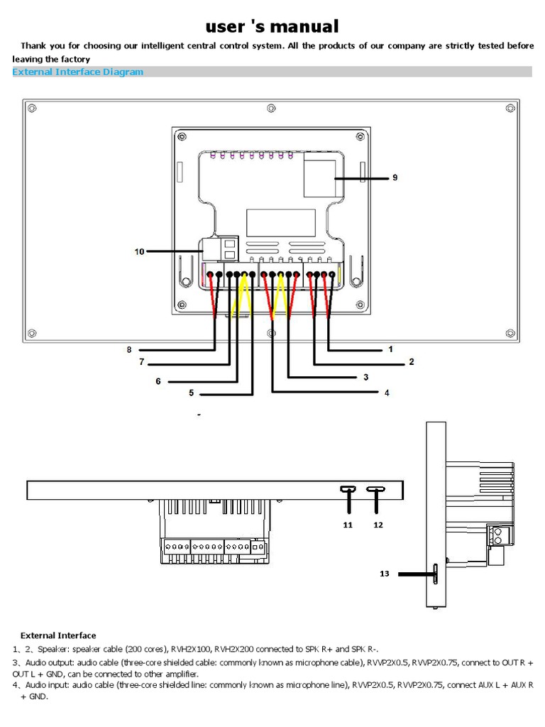 6.8-Inch Center Control Panel English Product Manual | PDF | Usb ...