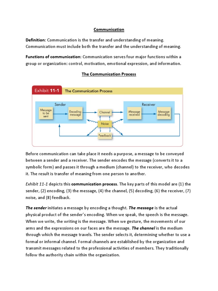 Communication Pdf Communication Code