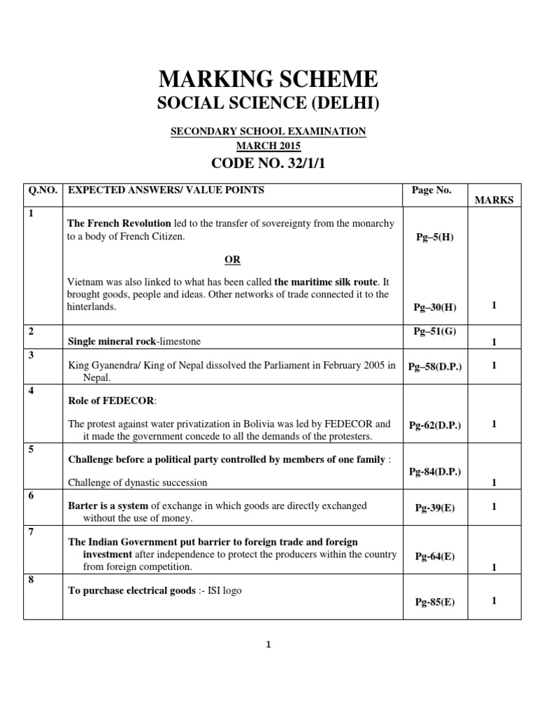 MARKING SCHEME SET 1 2015 Delhi | PDF | Advocacy Group | Nationalism MARKING SCHEME SET 1 2015 Delhi | PDF | Advocacy Group | Nationalism