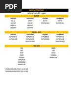 Intrams 18 Tally Sheet | PDF | Games Of Physical Skill | Physical Exercise