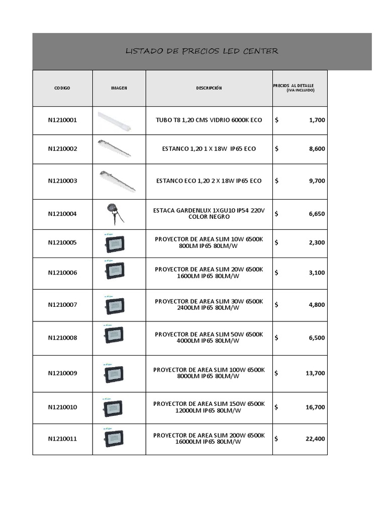Catalogo Led Center P.C | PDF | Componentes eléctricos | Encendiendo