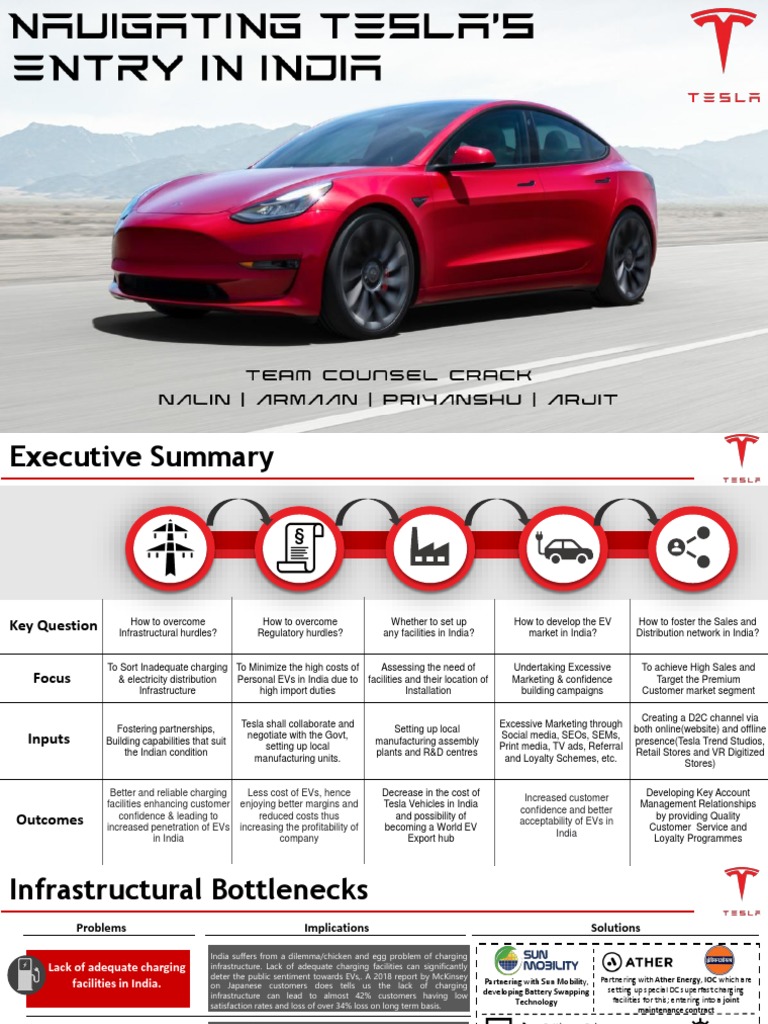 Executive Summary: How to overcome Infrastructural hurdles in developing India's EV market | PDF ...