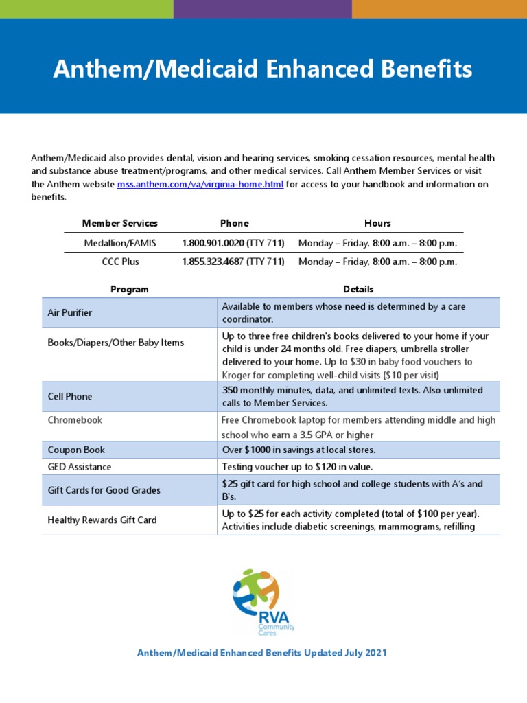 Anthem Enhance Benefits July 2021 | PDF | Medicaid | Medicine