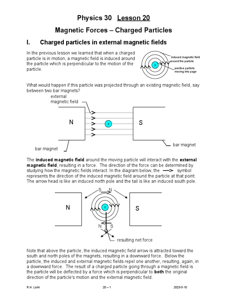 L20 Magneticforcesonparticles | PDF | Ion | Magnetic Field