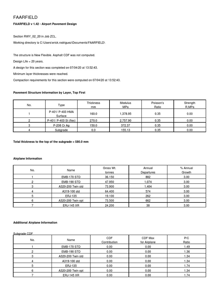 ZCL Rwy 02 20 PDF | PDF | Civil Engineering | Physical Sciences
