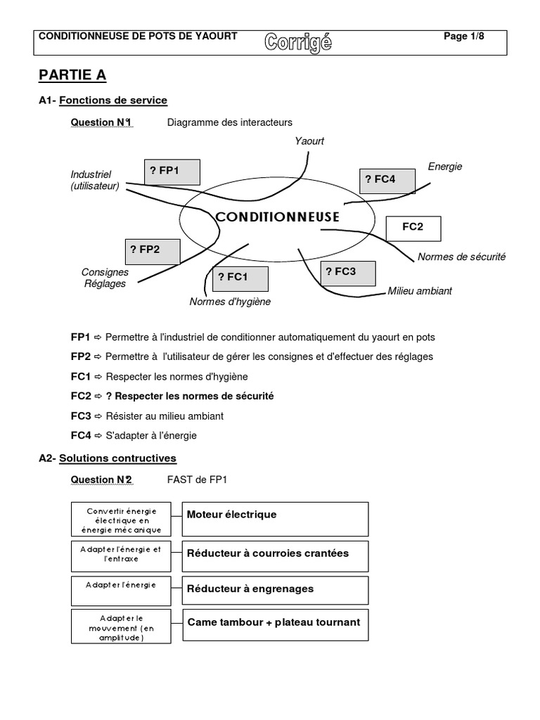bacSSI 2006 Nouvelle Caledonie Corrige | PDF | Ingénierie mécanique | Biens manufacturés
