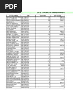 Nifty 50 Stocks List | PDF | Economy Of India | Companies