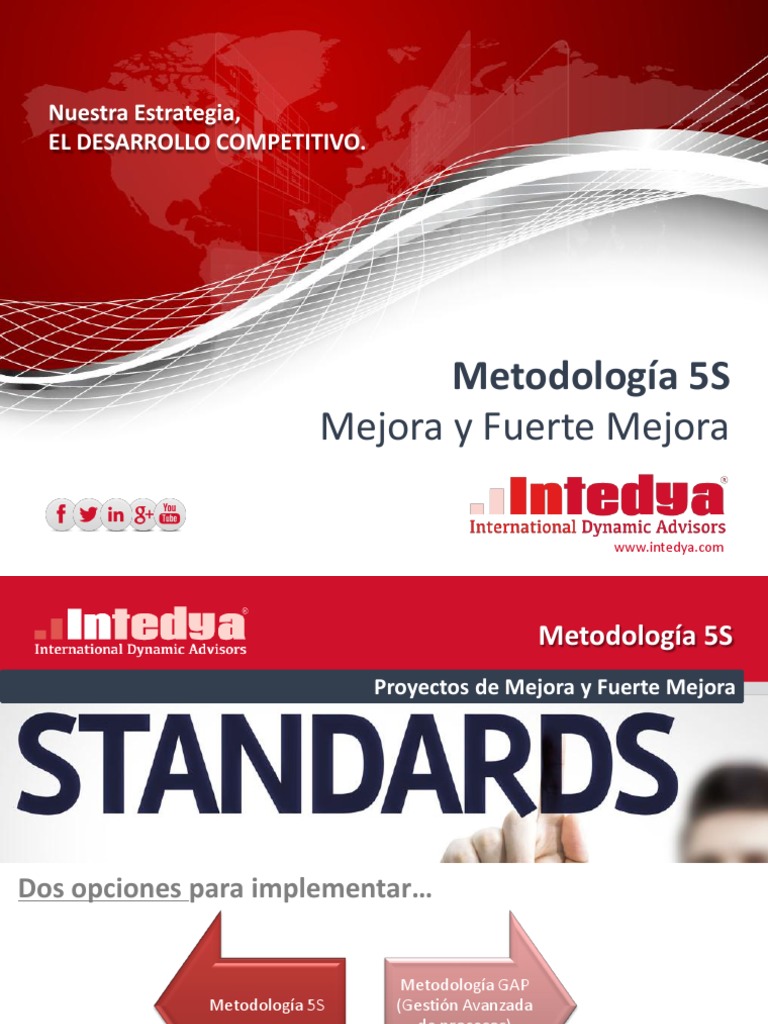 Implementacion 5s
