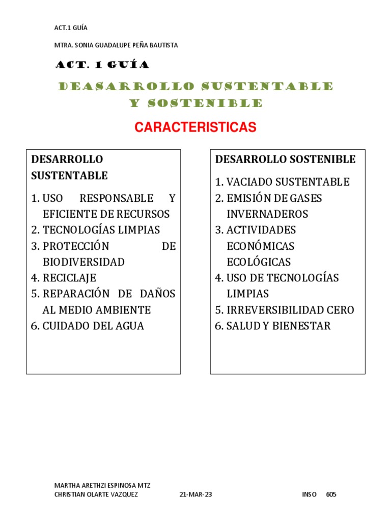 Act 1 Guia Inso Conalep | PDF