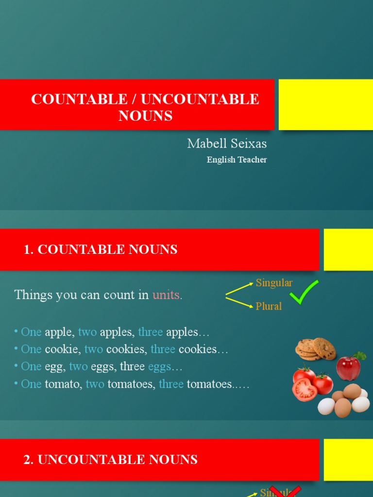 Countable Uncountable Measuring Units and Quantifi Grammar Guides ...