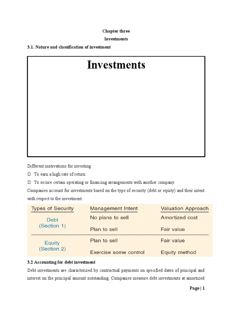Investment | PDF