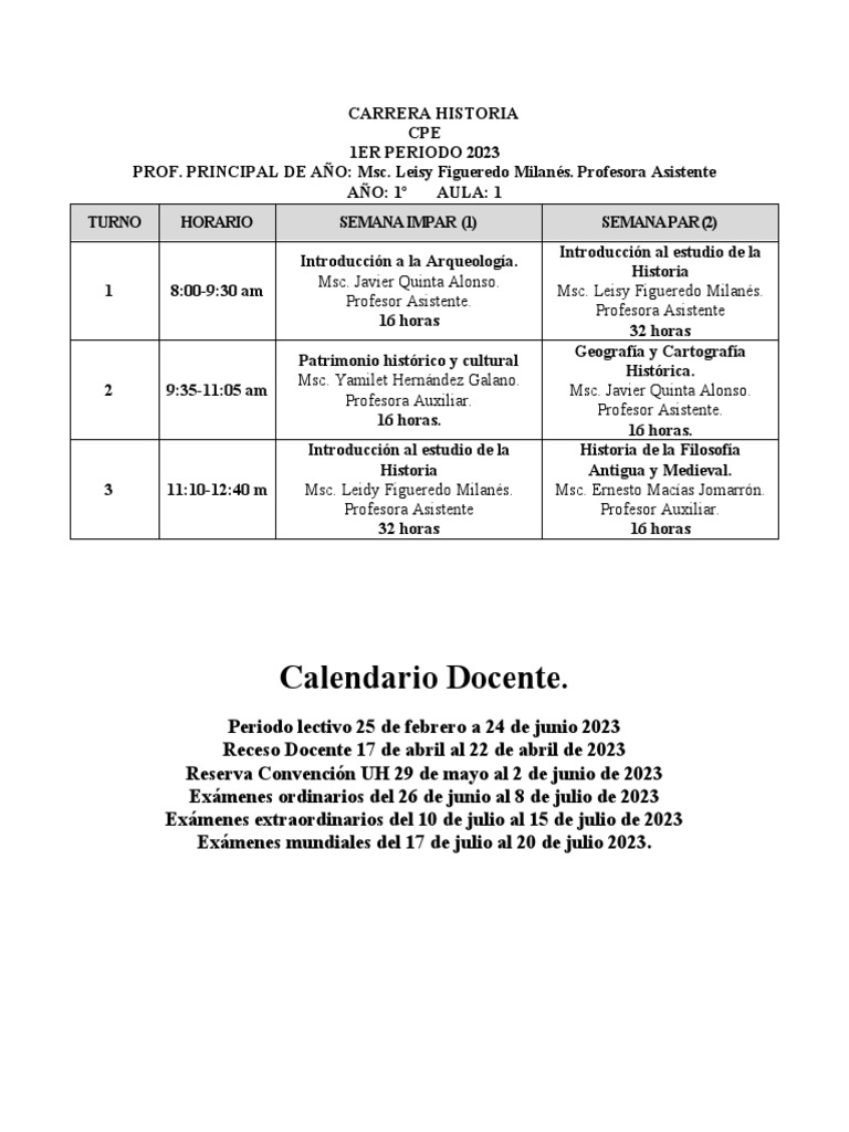 Historia CPE Final-1 | PDF