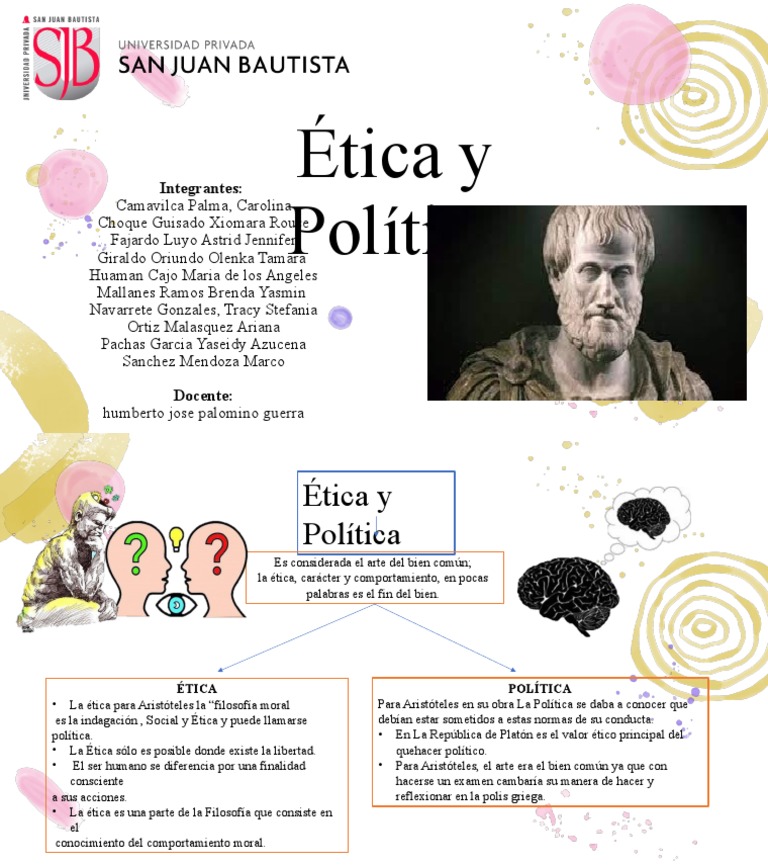 Ética y Política.pptx | PDF