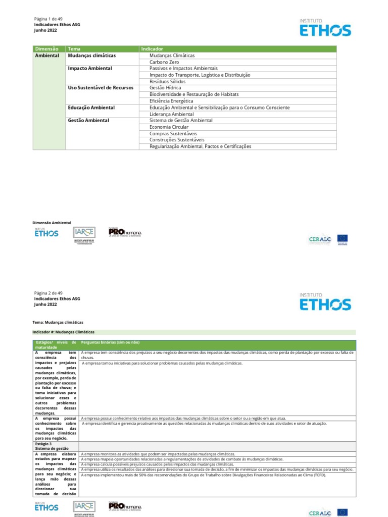 Indicadores Ethos ASG | PDF | Gás de efeito estufa | Desperdício