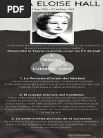 Modelos y Teorías de Enfermería - Lydia Hall | PDF | Enfermería | Medicina