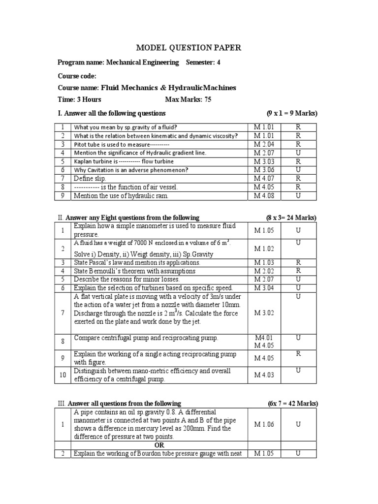 Fluid Mechanics Model Question Paper | PDF | Pressure Measurement | Pump