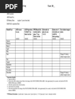 Defibrillator Checklist | PDF