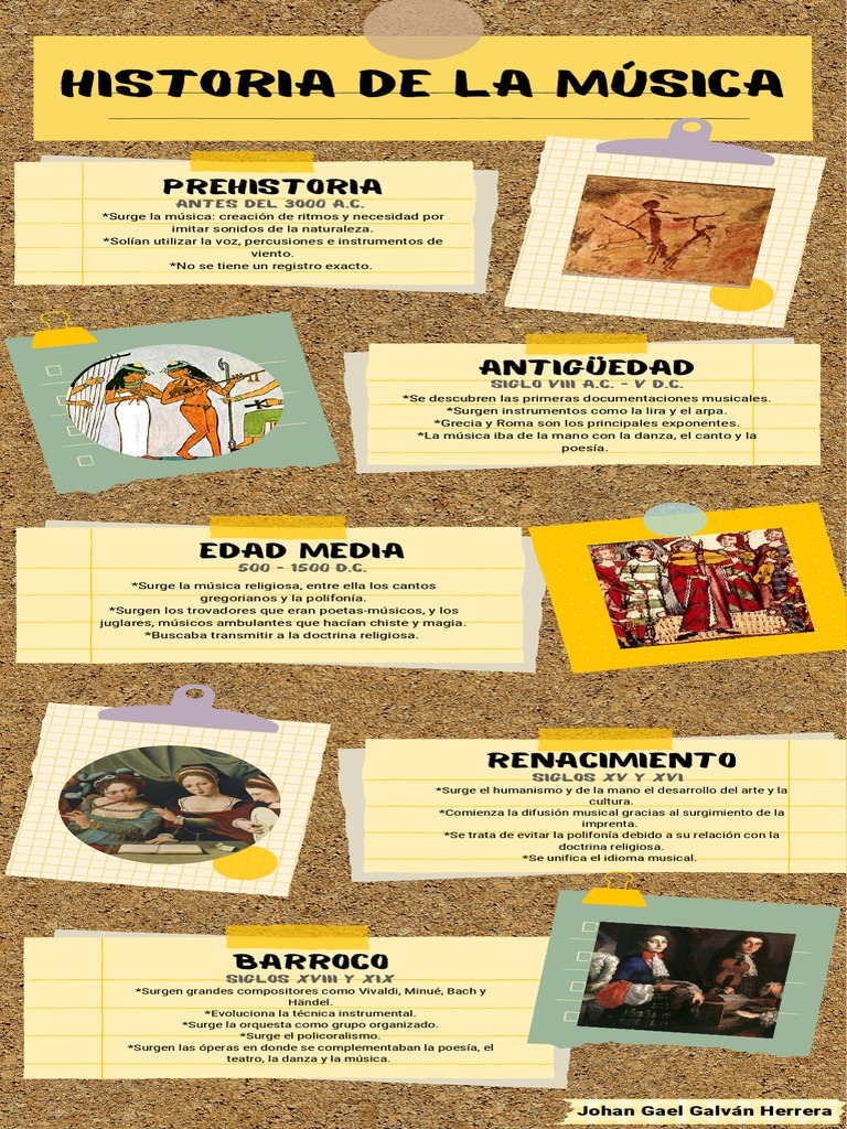 Línea Del Tiempo Historia de La Música | PDF | Instrumentos musicales ...