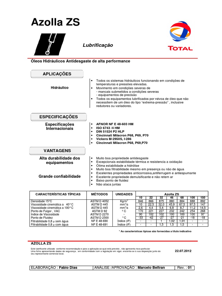 Azolla ZS 10,22,32,46,68,100,150 | PDF | Líquidos | Mecânica Clássica