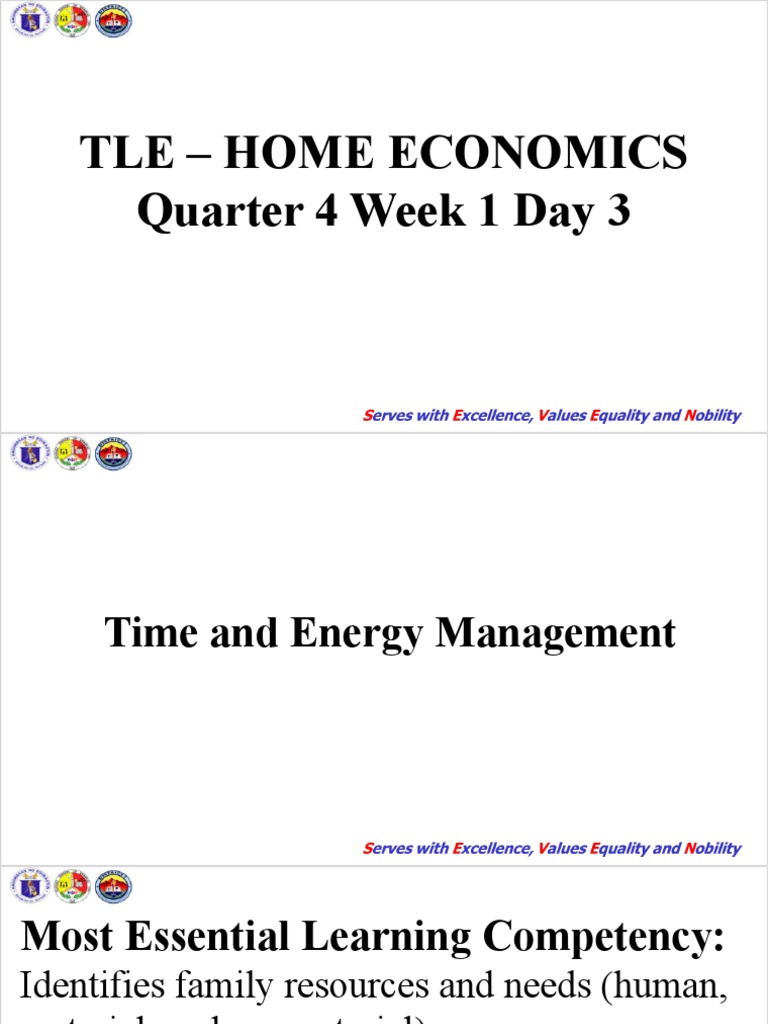 q4 Tle Week 1 Day 3 | PDF | Economies | Cognition