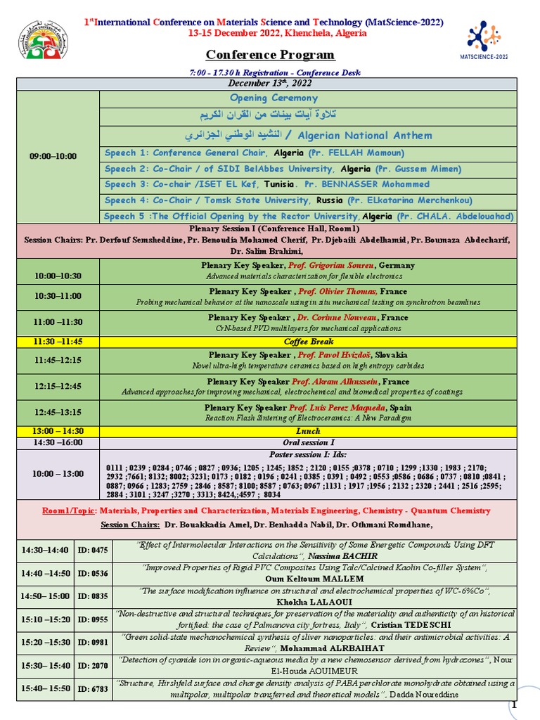MatScience-2022 Program - Modification | PDF