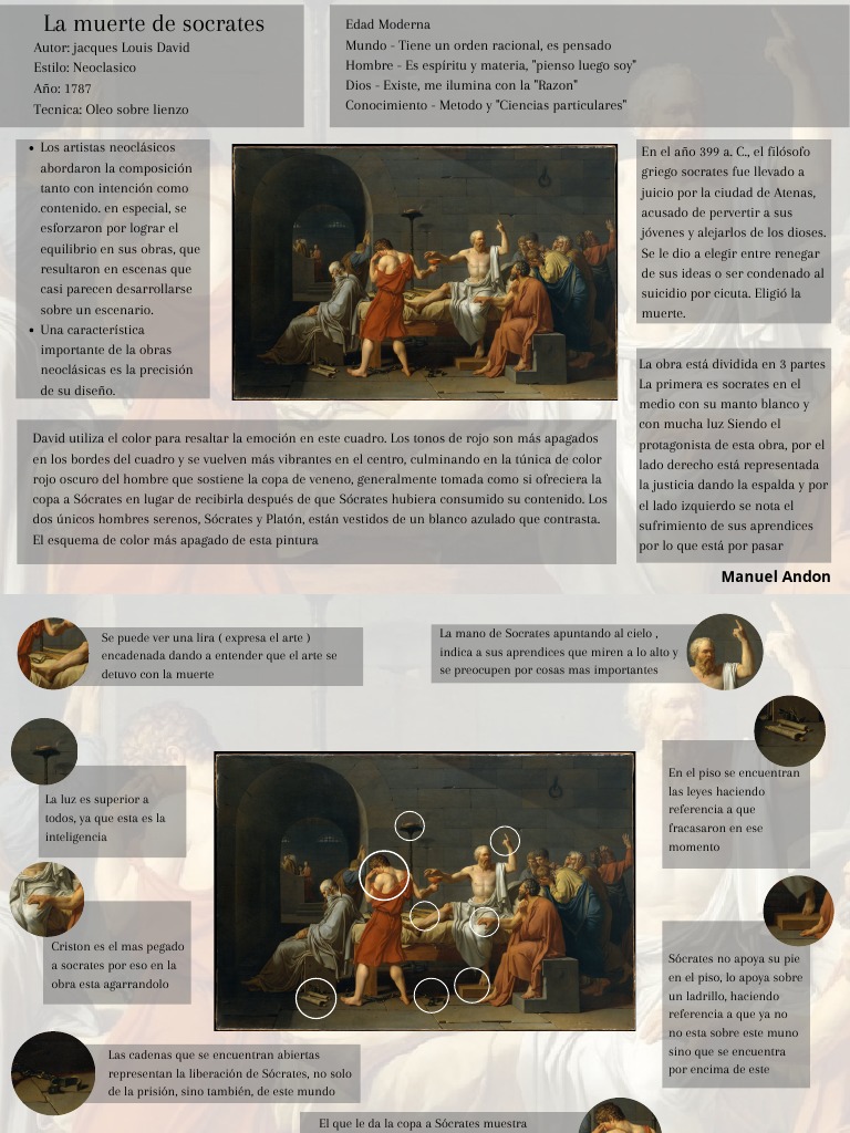 La Muerte de Socrates | PDF