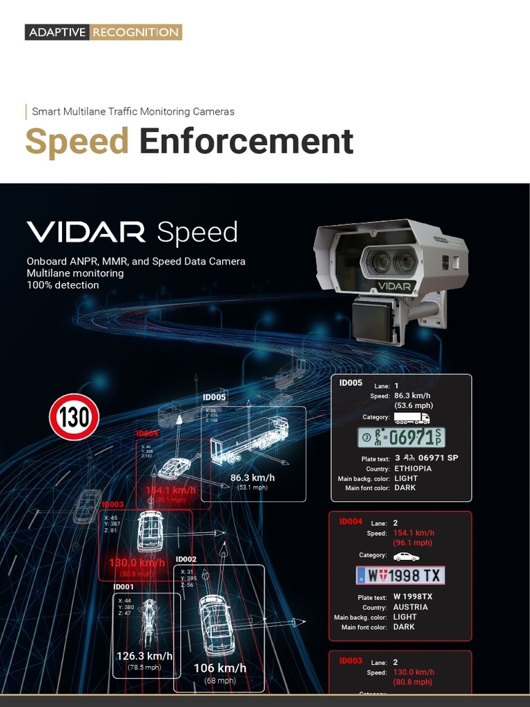 VIDAR SPEED With GDS | PDF | Camera | Radar