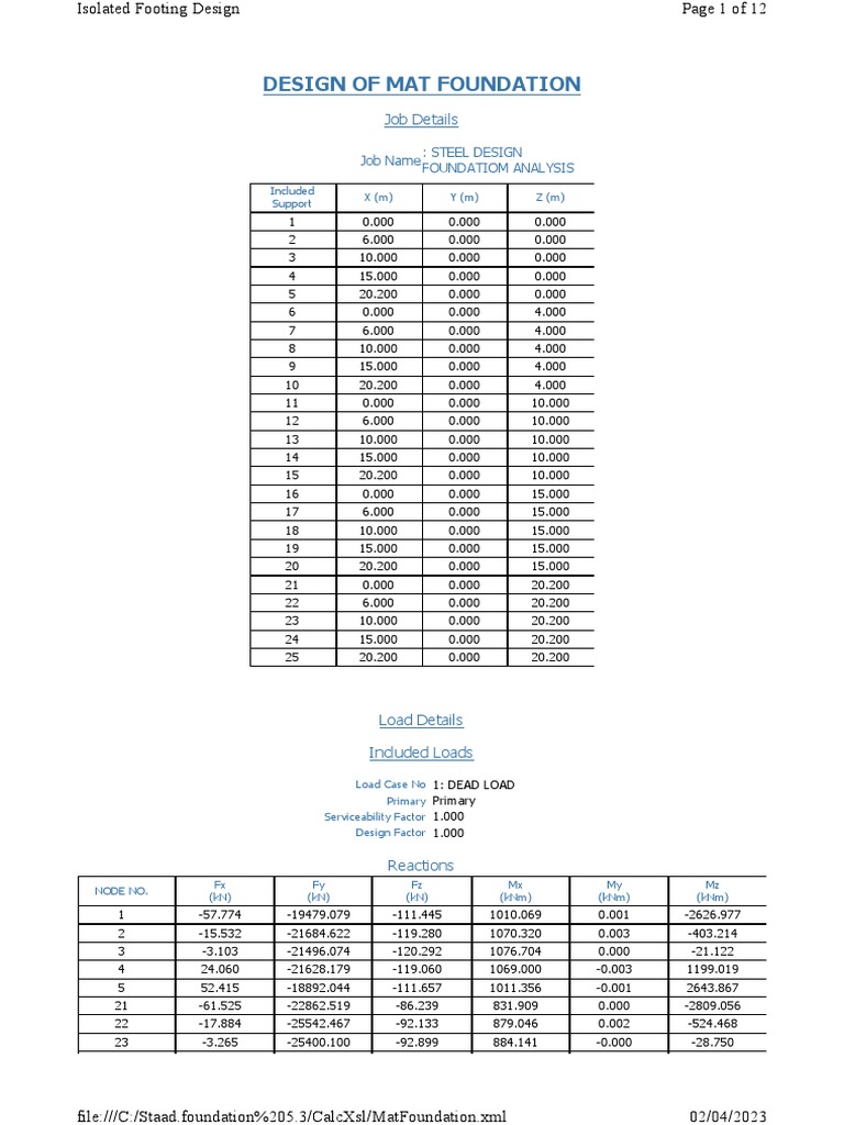 Mat Foundation Design Analysis | PDF | Building Technology | Structural ...