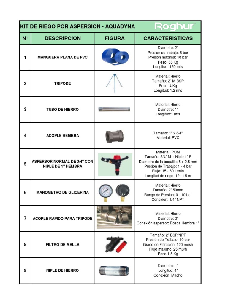 Kit de Riego Por Aspersion - Aquadyna - Ficha Tecnica | PDF