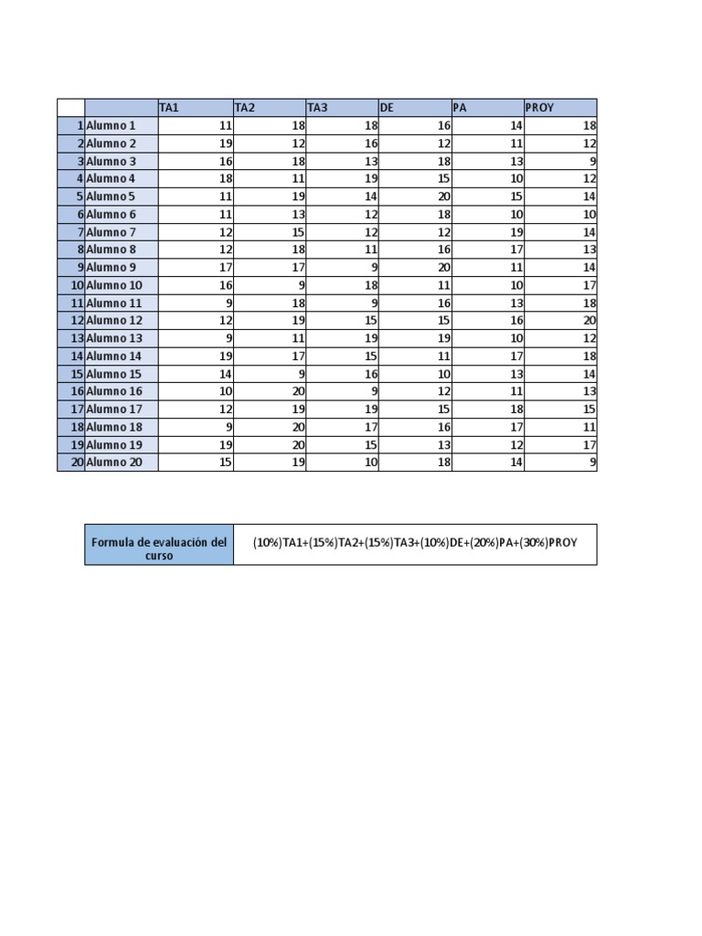 S6 Tarea - Excel | PDF