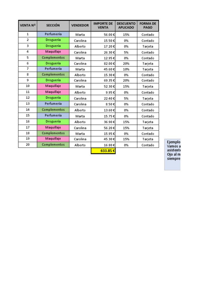 Ejercicios de Sumar - Si y Contar - Si | PDF
