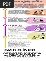 Perfil ENA y detección de autoanticuerpos | PDF | Anticuerpo | Bioquímica