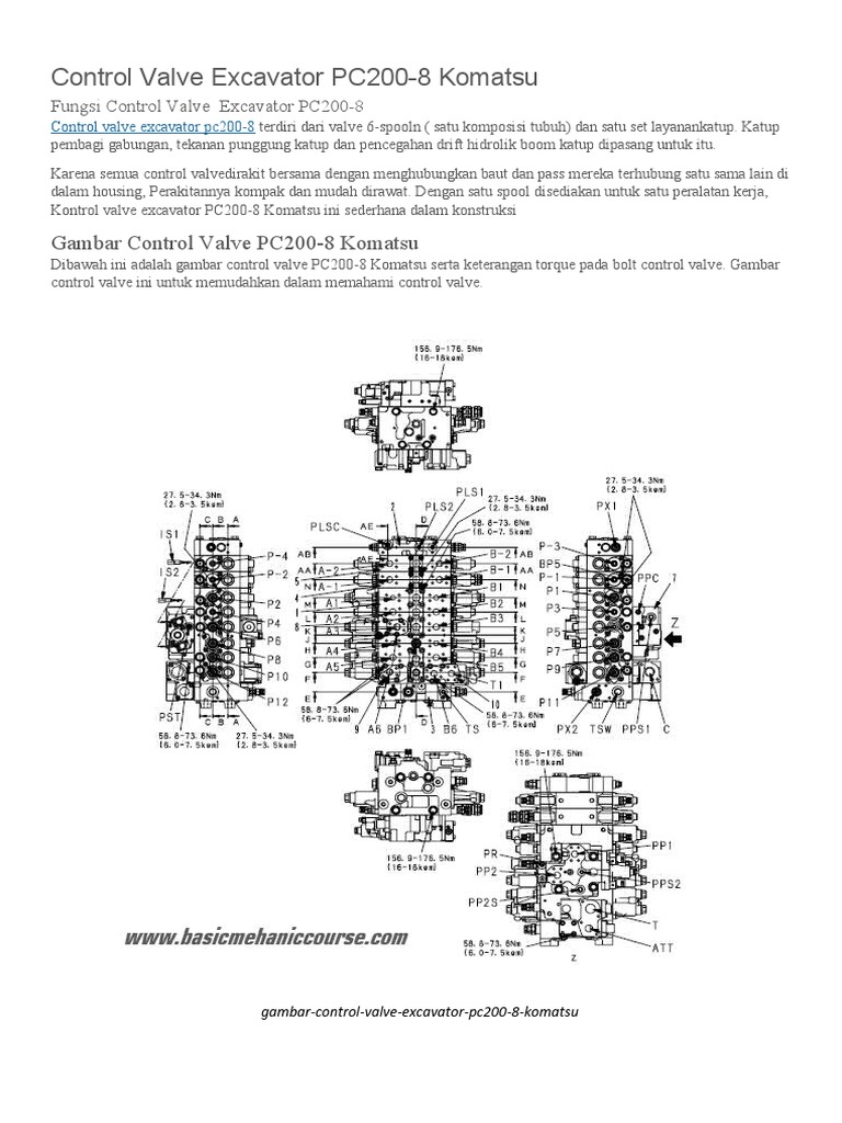 Control Valve Overview for PC200-8 | PDF