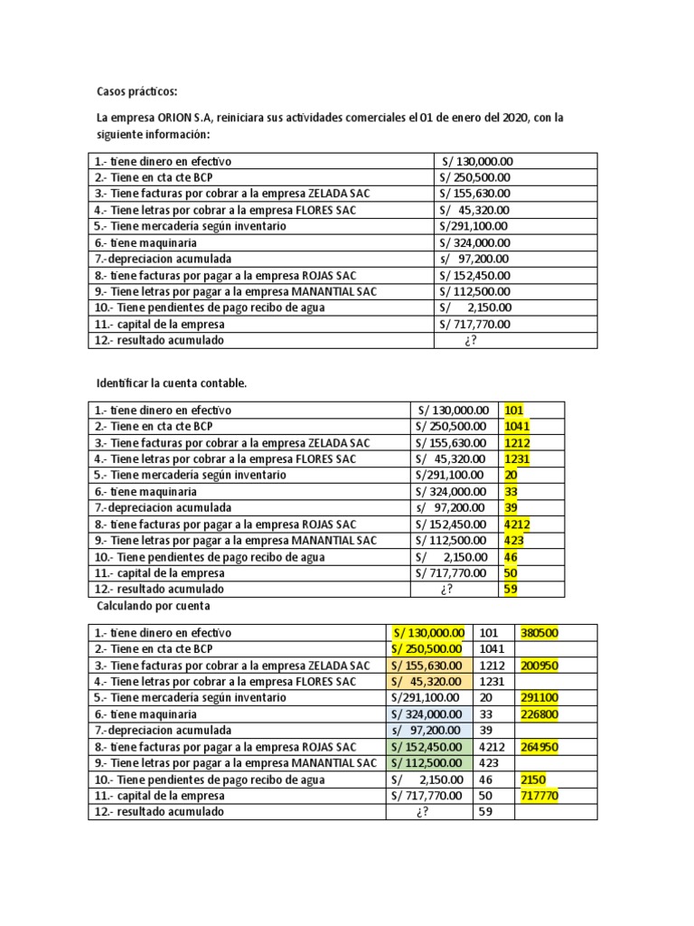 Casos prácticos de inventario 1.docx | PDF | Activo fijo | Contabilidad