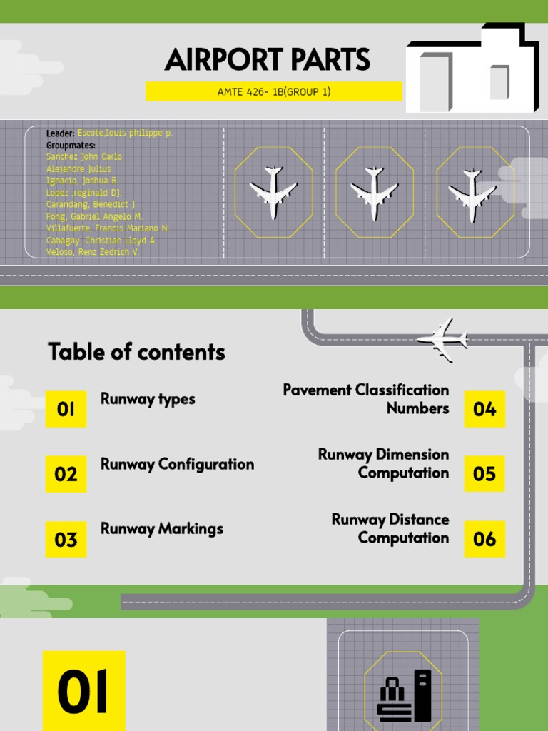 Parts of Runway Explained | PDF | Runway | Takeoff