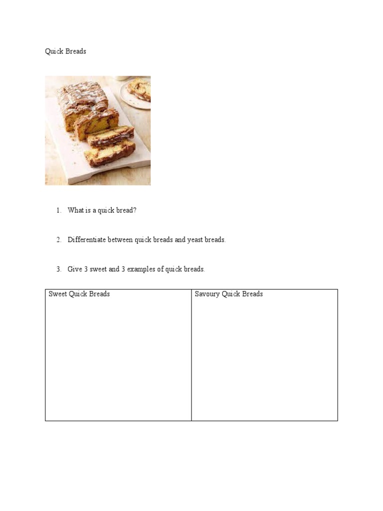 Quick Breads Activity Sheets | PDF
