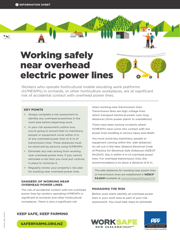 281WKS 6 Energy Safety Electricity Overhead Power Lines PDF | PDF ...