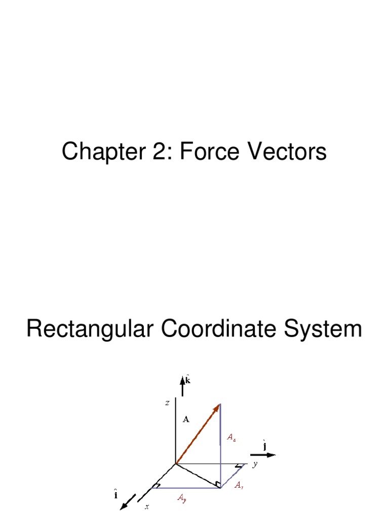 Force Vectors (Static) | Download Free PDF | Euclidean Vector ...