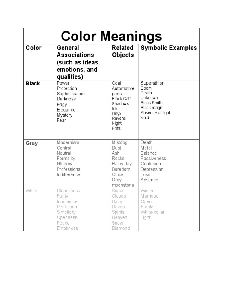 Color Meanings Handout | PDF