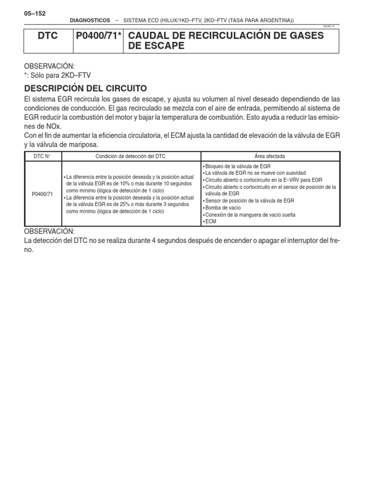 Diagnóstico DTC P0400 Toyota Hilux | PDF | Máquinas | Tecnología de ...