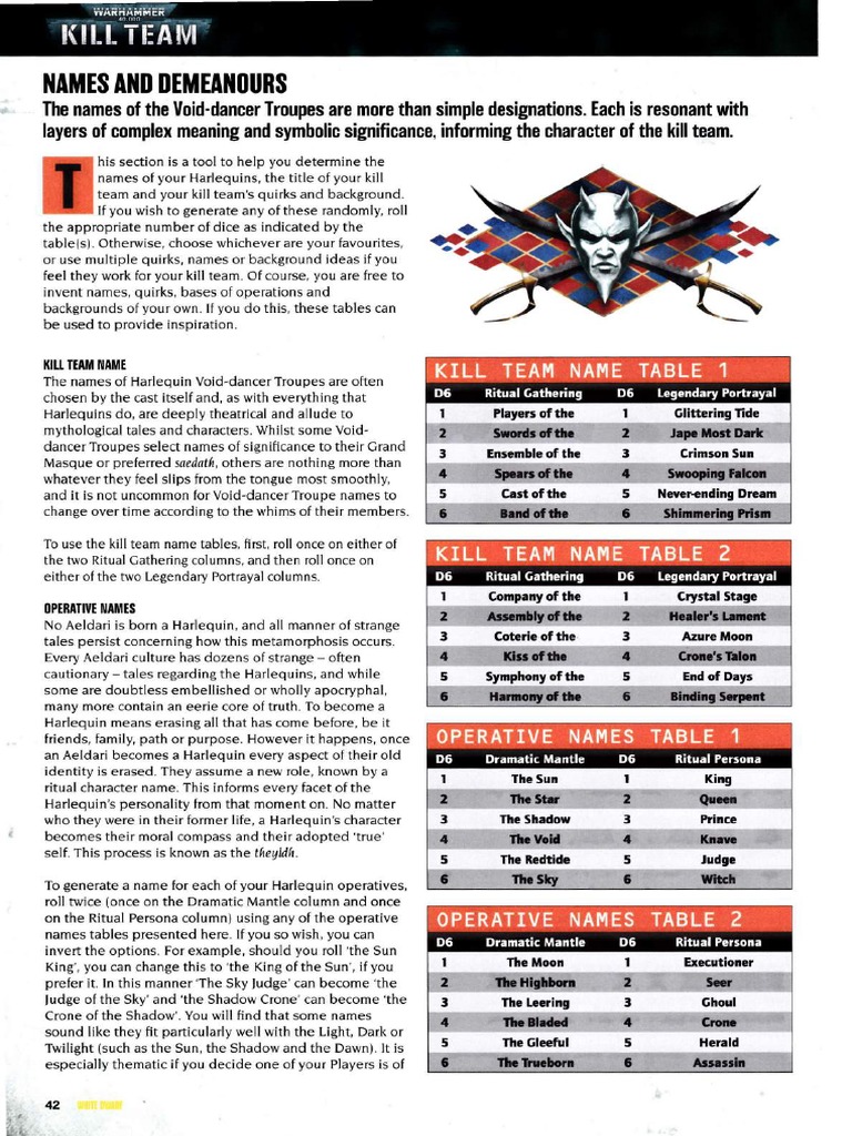 Void-Dancer Troupe | PDF | Young Adult